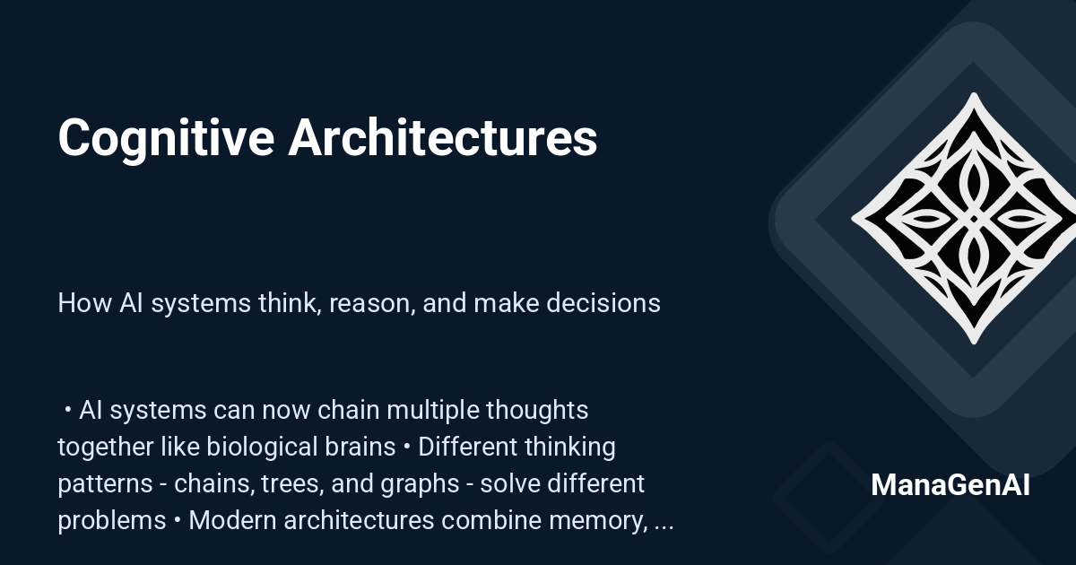Cognitive Architectures - ManaGen🔮AI